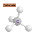 Palladium metal powder, -200 Mesh sponge – PHARMA SOURCING PLATFORM